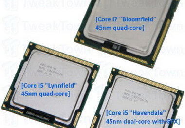 Процессоры Core i5 подружились с Windows 7? - Hi-News.ru