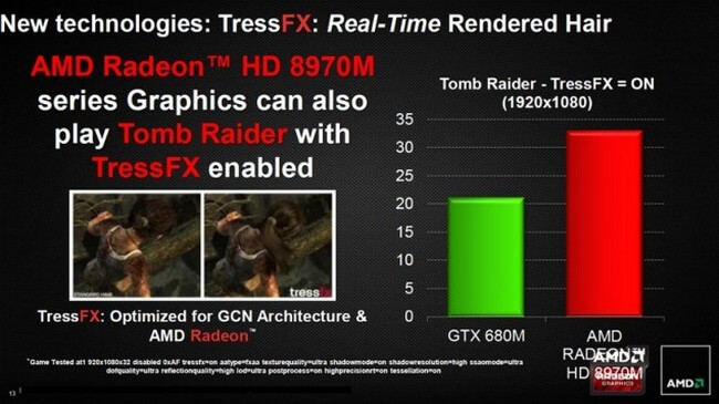 AMD Radeon HD 8970M: самая быстрая мобильная видеокарта в мире ...